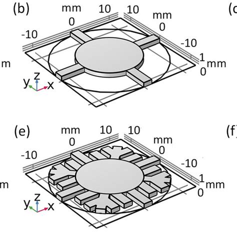 Paper Based Chip Structures With Different Shapes A Pattern A “a Small