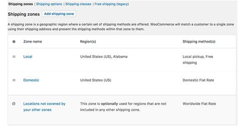 WooCommerce Shipping Classes Everything You Need To Know