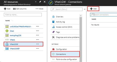 VPN Configure Route Based IPsec VPN To Azure BGP Over IKEv IPSec Zyxel Support Campus EMEA
