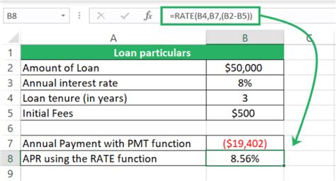 How To Calculate Apr In Excel Easy Examples Spreadsheeto