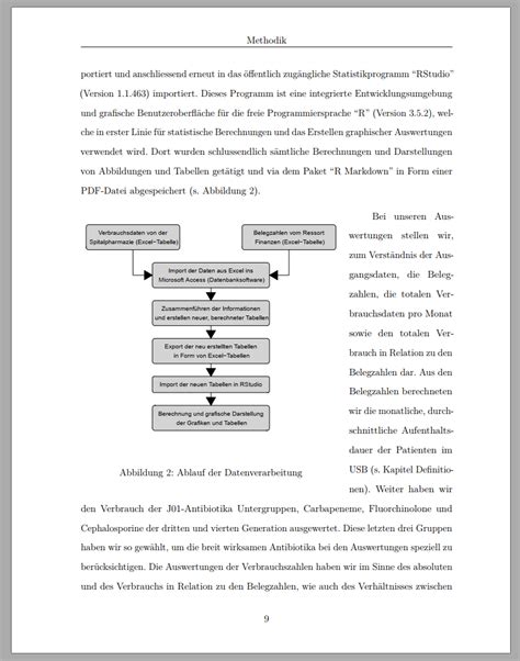 R Markdown How Do I Make Text Float Around Figures Stack Overflow