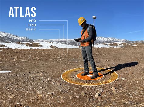 What Is The Best Correction Service For My Gnss Receiver Get Rugged