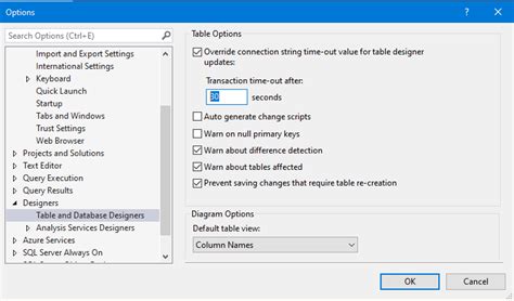 A Transport Level Error Has Occurred The Specified Network Name Is No