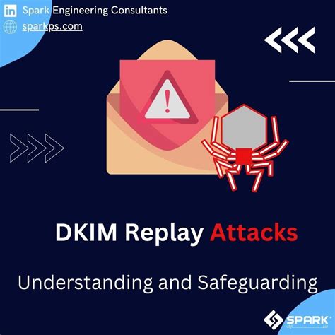 Mohamed Ayman Posted On Linkedin