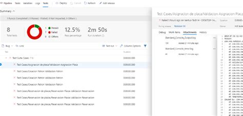 Tfs Publish Test Result In Azure Devops Pipeline Stack Overflow