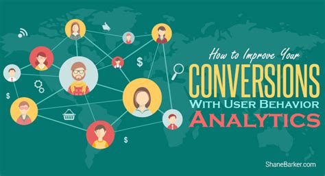how to improve your conversions with user behavior analytics