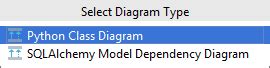 View The Model Dependency Diagram PyCharm