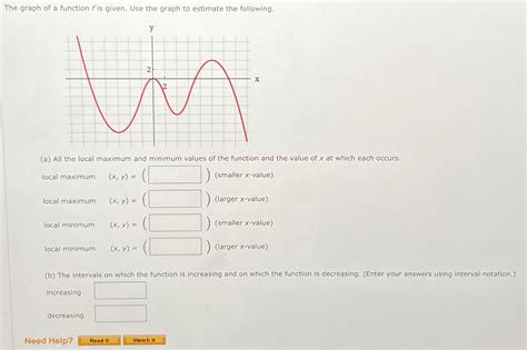 the graph of a function f ﻿is given use the graph to