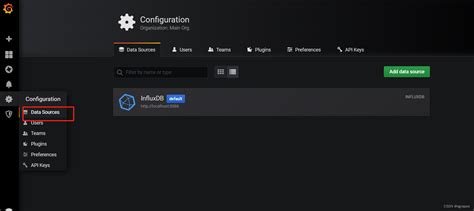 jmeter influxdb grafana监控平台在windows环境的搭建 windows jmeter influxdb