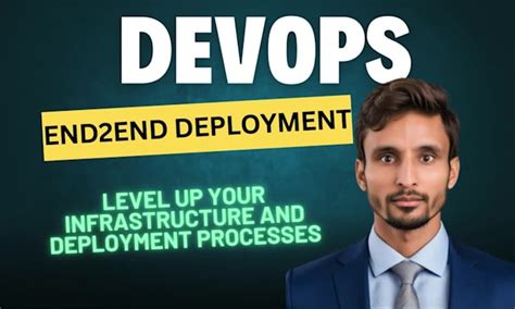 Do Docker Kubernetes Aws Gcp Azure Cloud Terraform Cicd Pipeline Devops