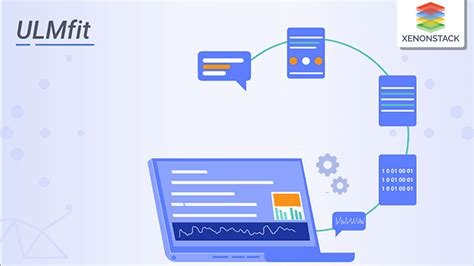 What Is Universal Language Model Fine Tuning Ulmfit