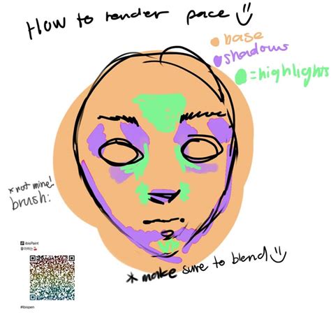 How To Render Face Tutorial Di Disegno Guida Al Disegno Animazione