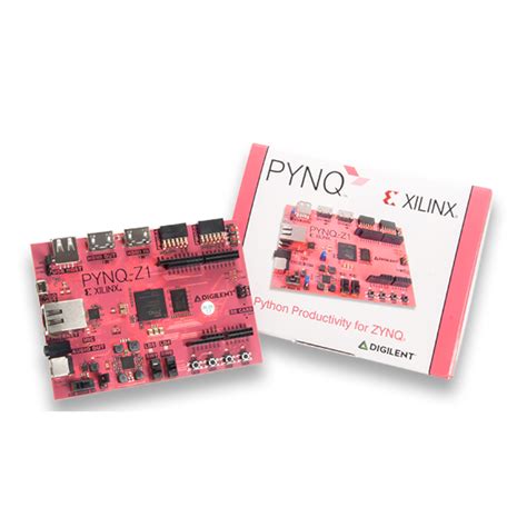PYNQ Z Python Productivity For Zynq