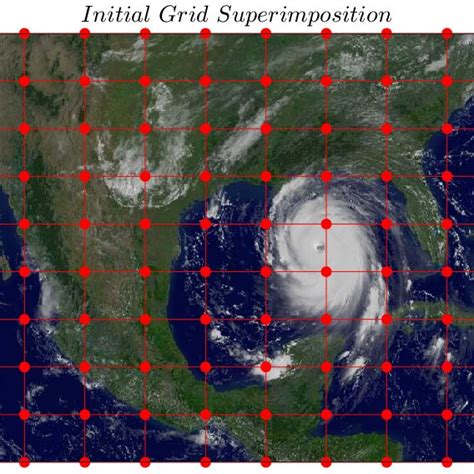 Initial Iteration Of The Bigrifludynex Algorithm Download Scientific Diagram
