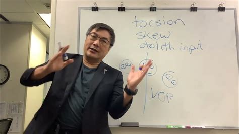 Skew Deviation Youtube