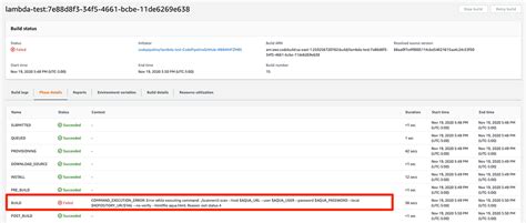 Aqua Secures Container Image Support In AWS Lambda