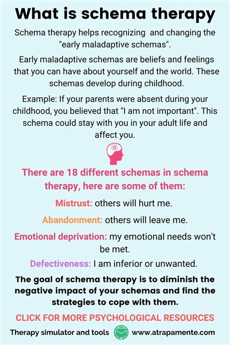 The Ultimate Guide To Early Maladaptive Schemas Full List Artofit