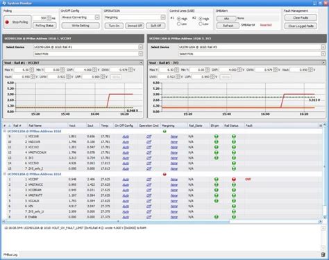 FUSION DIGITAL POWER DESIGNER UCD A Power Management Forum Power Management TI E E