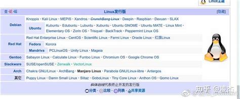 linux 下， ubuntu、 centos 及 debian 到底选哪个？ 知乎