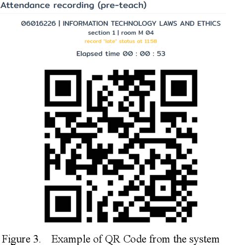 Figure 3 from Concurrent Self-Identification Applying QR Code to Record ...