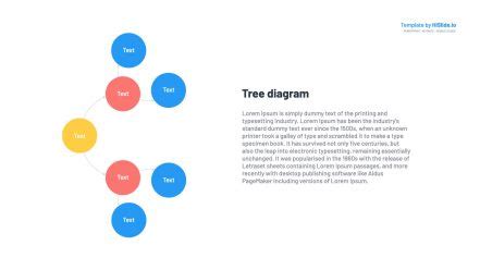 Tree Diagram Templates Free Download Now By HiSlide Io