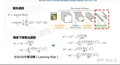 从cnn到transformer：基于pytorch的遥感影像、无人机影像的地物分类、目标检测、语义分割和点云分类 知乎
