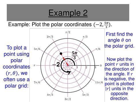 Ppt Section Polar Coordinates And Polar Graphs Powerpoint Presentation Id