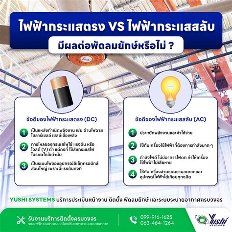Yushi 💡ไฟฟ้ากระแสตรง Vs ไฟฟ้ากระแสสลับ มีผลต่อพัดลมยักษ์หรือไม่ ⚡ไฟฟ้ากระแสตรง Dc คือ ไฟฟ้า