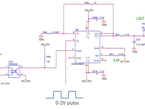 OPA Negative Output Voltage Amplifiers Forum Amplifiers TI E E Support Forums