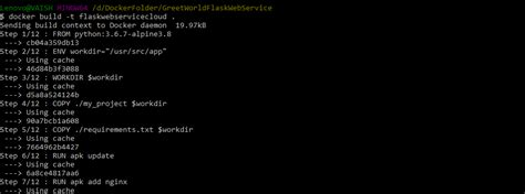 GitHub Rahulvaish Docker Python Understanding Docker With Python