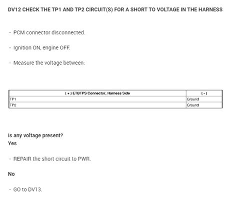 Check Engine Light With Codes P And P