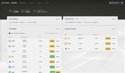 一文了解makerdao中新成立的phoenix labs与spark protocol aicoin