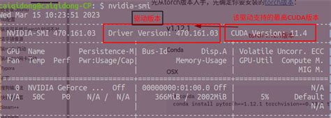 ubuntu18及22安装nvidia驱动、cuda、cudnn、pytorch ubuntu22安装nvidia显卡驱动 csdn博客