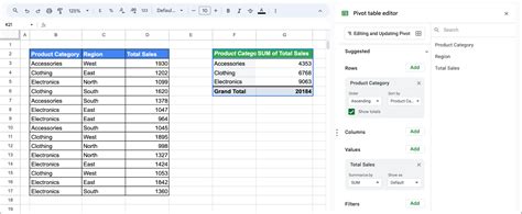 Complete Guide To Pivot Tables In Google Sheets OWOX BI