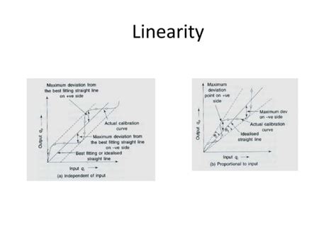 Measurement Analysis Transducers And Instrumentation Pptx Physics Science