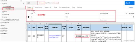 微信小程序项目（四）——接口测试（postman） 小程序接口测试 csdn博客