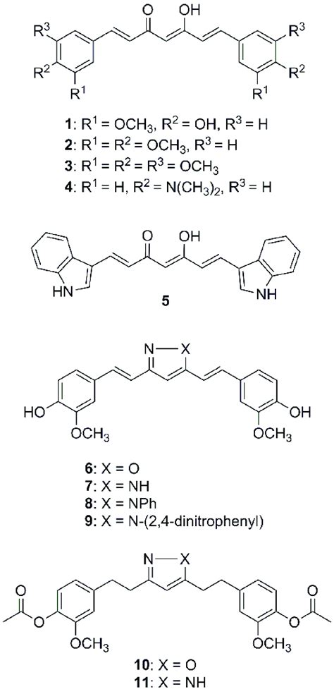 Chemical Structure Of Curcumin And The Analogues Synthesized