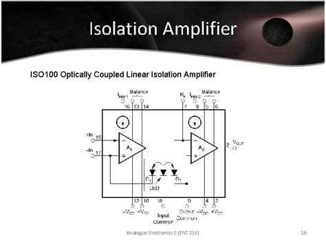Special Purpose Opamp Circuits Instrumentation Amplifier Isolation
