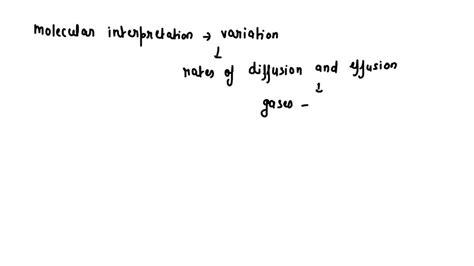 Solved Provide A Molecular Interpretation For The Variation Of The Rates Of Diffusion And