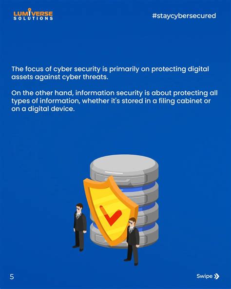 Cyber Security Information Security Computer Security Pdf