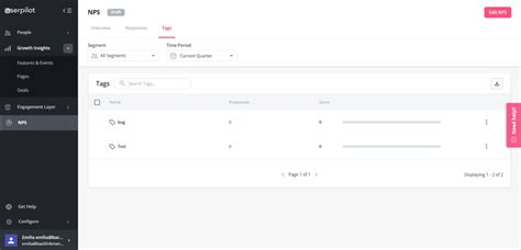 Actionable Analytics How To Use Actionable Insights In SaaS