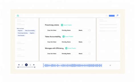 Authenticx Smart Predict™ Ai Data Analytics