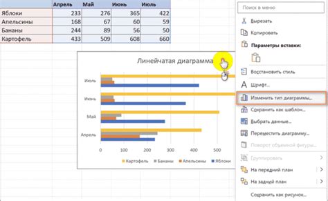 Диаграмма в Excel по данным таблицы Excel Советы