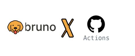 Bruno With Github Actions Introduction By Muhammad Mustafa Bawany Medium