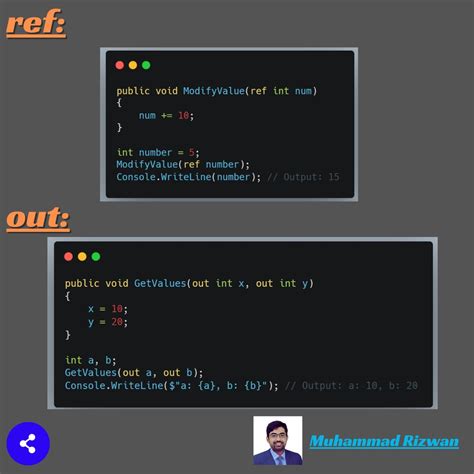 Muhammad Rizwan On Linkedin Csharp Dotnet Refvsout Programmingconcepts Softwaredevelopment
