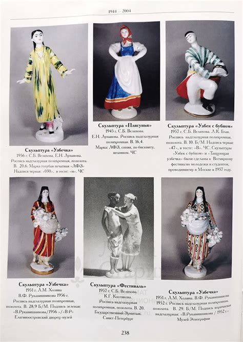 Купить фигурку ЛФЗ «Узбечка СССР 1950 60 гг скульптор Велихова С Б фарфор