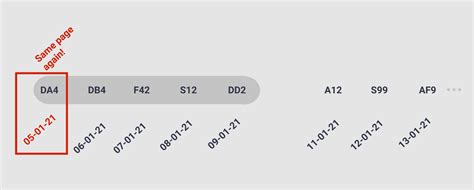 Cursor Based Pagination Without Sequential Cursor · Prisma Prisma · Discussion 4888 · Github