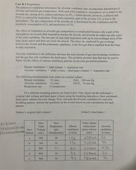 Solved Case R 1 Respiratory The Pattern Of Ventilation