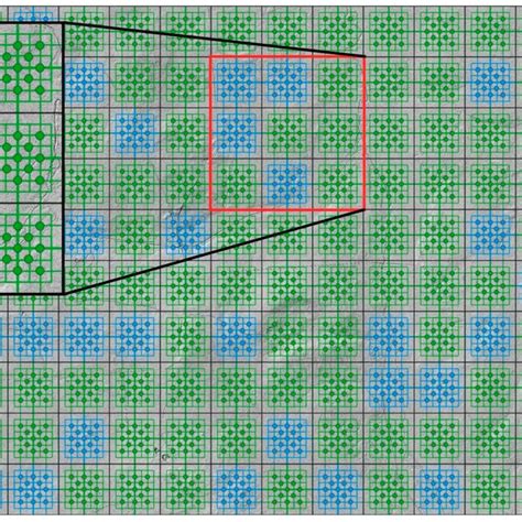 Training Dataset Preparation—square Land Section Of The Training Area