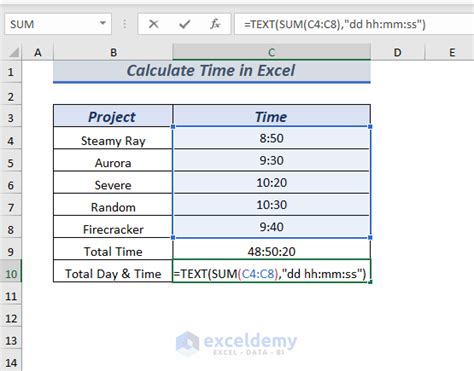 How To Calculate Time In Excel Possible Ways ExcelDemy